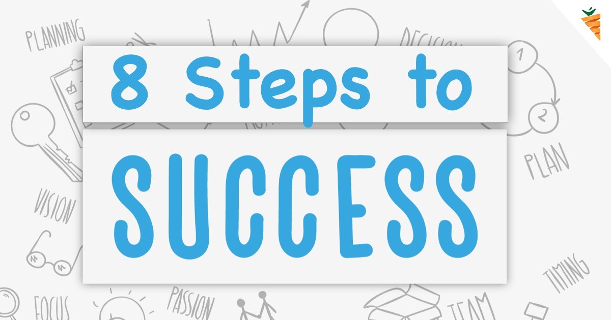 My Struggles And 8 Success Lessons Learned… From Paying Taxes With My ...