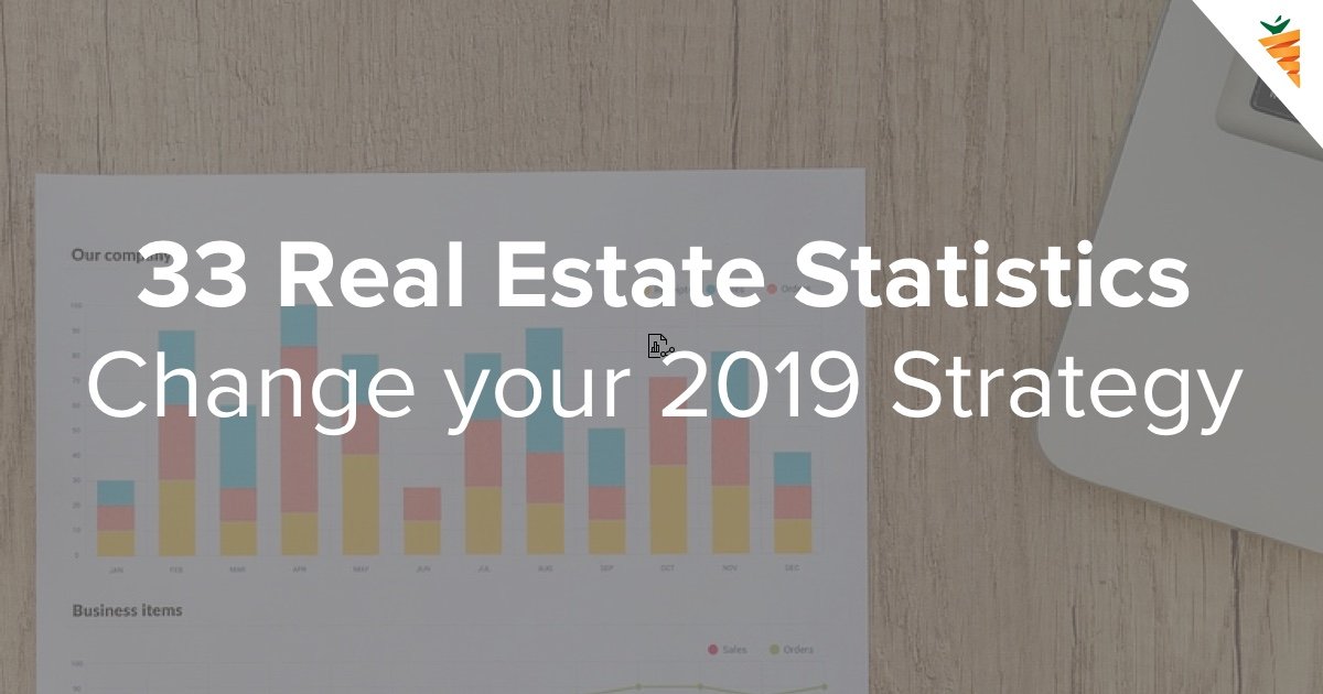 33 Real Estate Statistics that’ll Change your 2019 Strategy