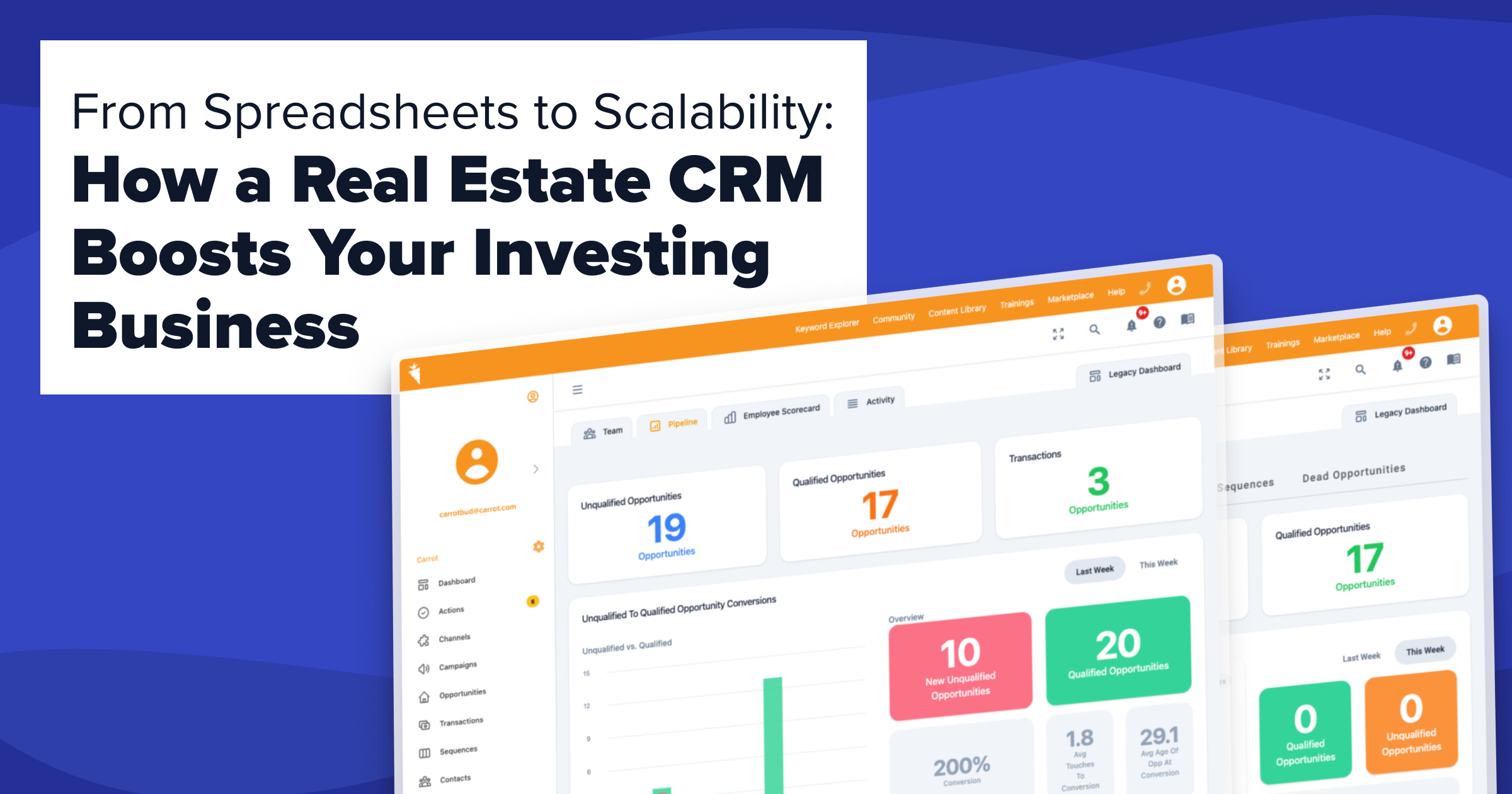 How Real Estate CRM Software Scales Your Investing Business