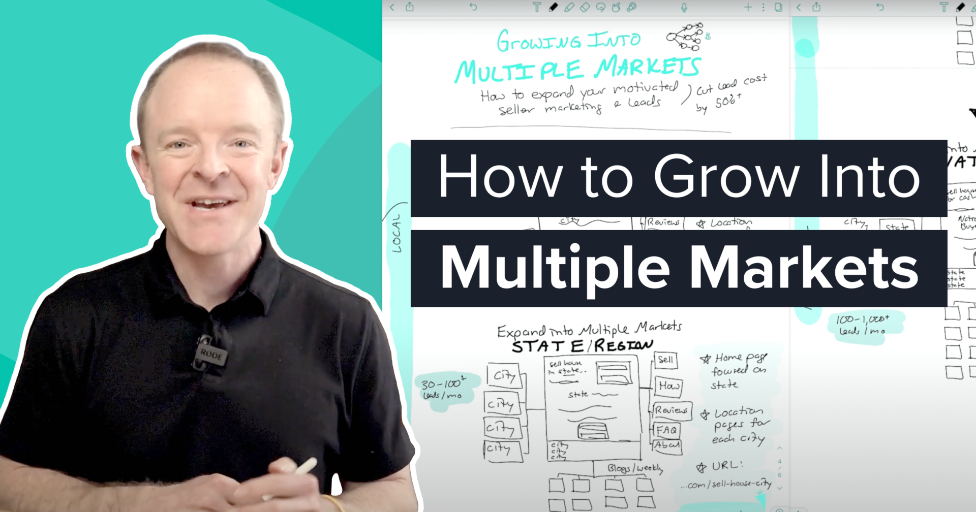 How to Grow Your Real Estate Business Into Multiple Markets | Carrot