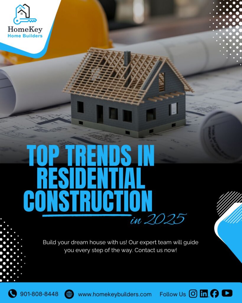 Top Trends in Residential Construction 2025 | Home Key Builders | Brand New Turn Key Rental ...