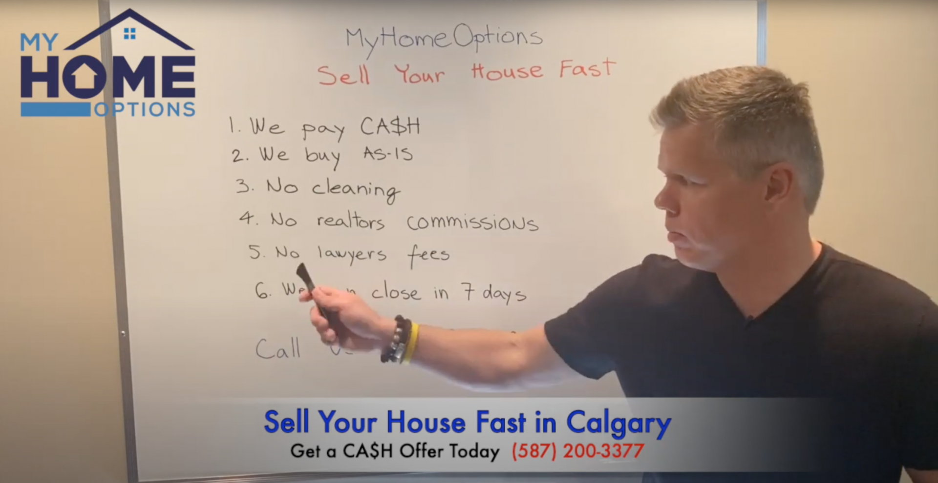 Sell Your House Fast in Calgary | MyHomeOptions – We Buy Houses!