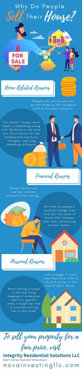 Why Do People Sell Their House | Ohio Home buyers