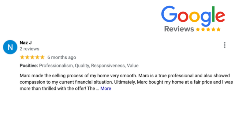 Sell My House Fast | Need To Sell My House Fast | Sell My Home Fast ...