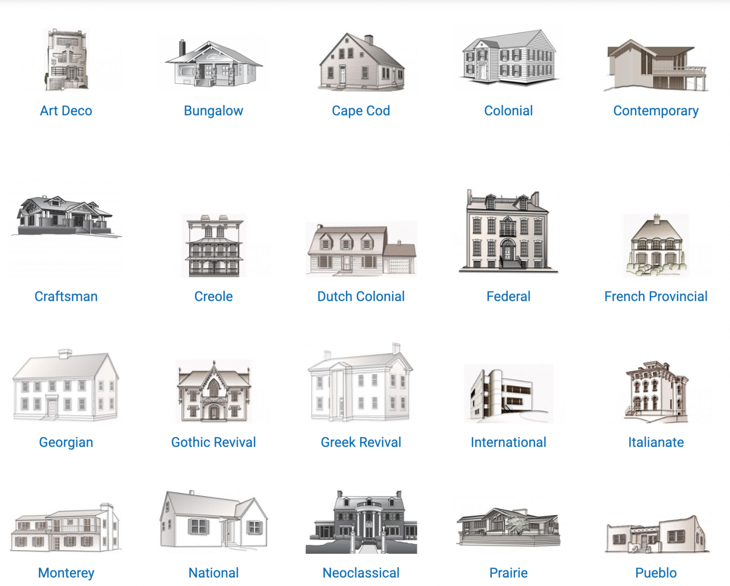 Your Guide to Home Styles! | Eric Andersen Homes