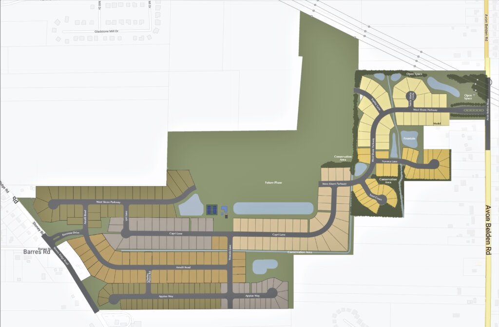 North Ridge Pointe North Ridgeville Ohio