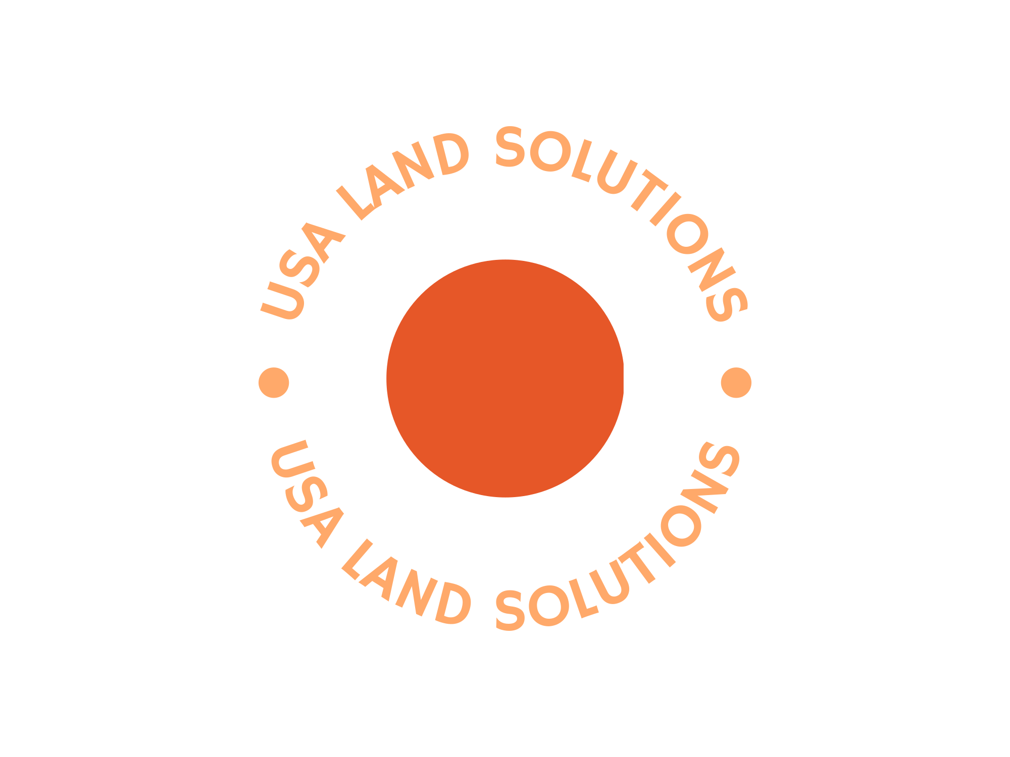 Options To Sell Land